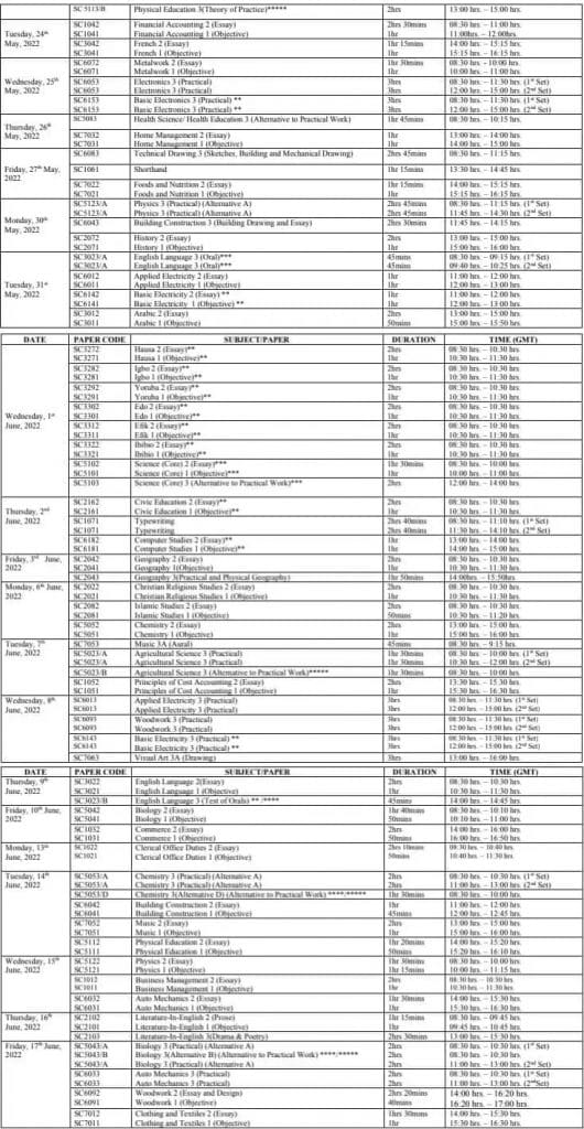 WAEC Timetable 2024/2025 For May/June Examinations (DOWNLOAD PDF)