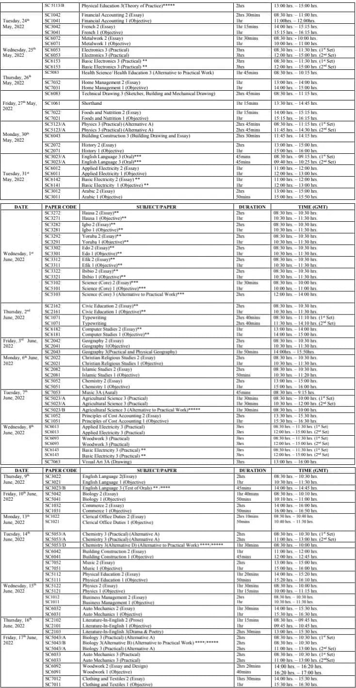 WAEC Timetable 2024/2025 For May/June Examinations (DOWNLOAD PDF)